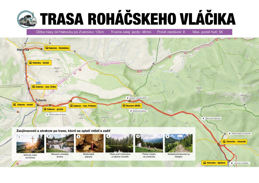 Roháčsky turistický vláčik – Habovka – Zuberec – MOD/Brestová – Zverovka